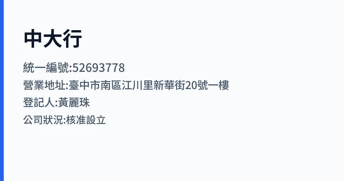 中大行 - 統編 52693778(臺中市) 公司登記資料與營業項目詳細圖表