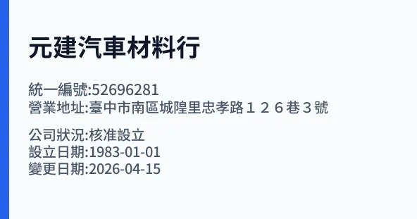 元建汽車材料行的照片-統編 52696281(臺中市) 公司登記資料與營業項目詳細圖表