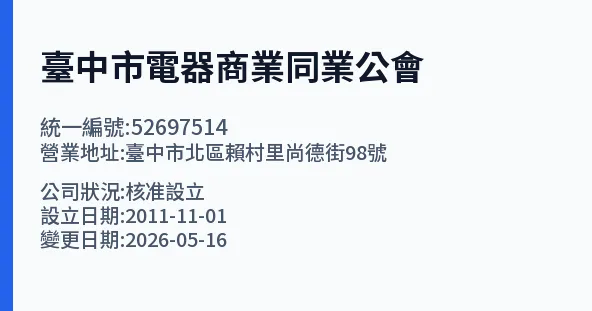 臺中市電器商業同業公會的照片-統編 52697514(臺中市) 公司登記資料與營業項目詳細圖表