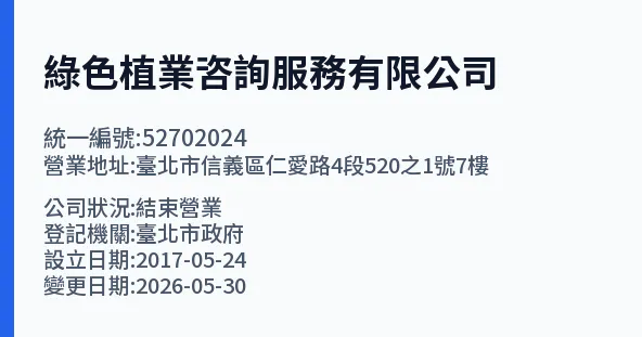 綠色植業咨詢服務有限公司的照片-統編 52702024(臺北市) 公司登記資料與營業項目詳細圖表