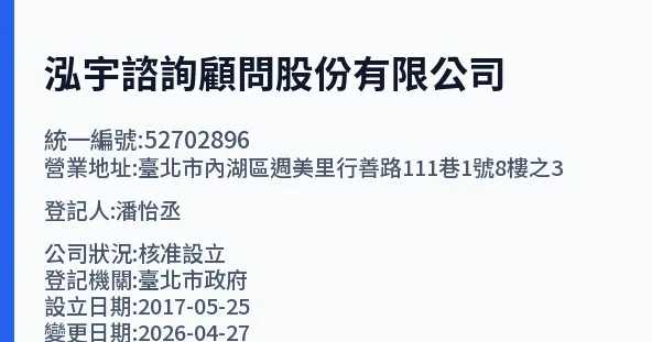 泓宇諮詢顧問股份有限公司的照片-統編 52702896(臺北市) 公司登記資料與營業項目詳細圖表