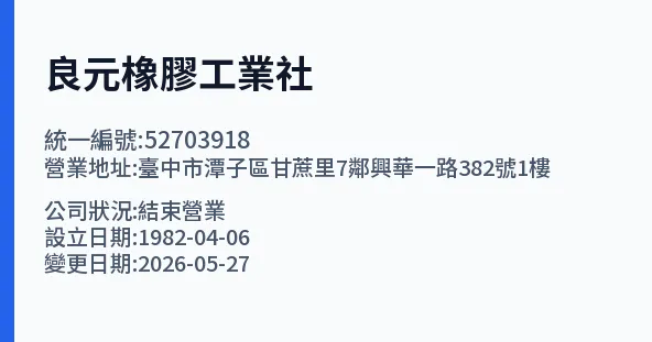 良元橡膠工業社的照片-統編 52703918(臺中市) 公司登記資料與營業項目詳細圖表