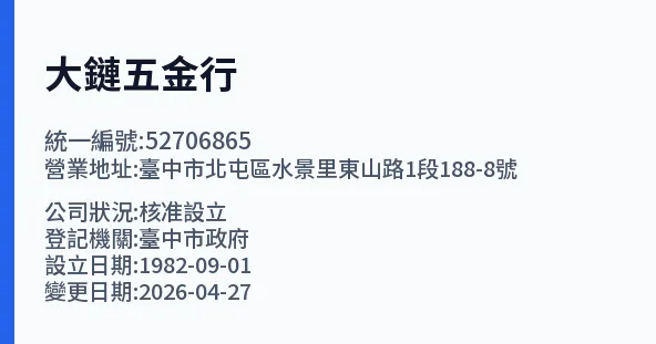 大鏈五金行的照片-統編 52706865(臺中市) 公司登記資料與營業項目詳細圖表