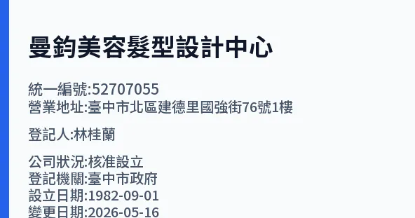 曼鈞美容髮型設計中心的照片-統編 52707055(臺中市) 公司登記資料與營業項目詳細圖表