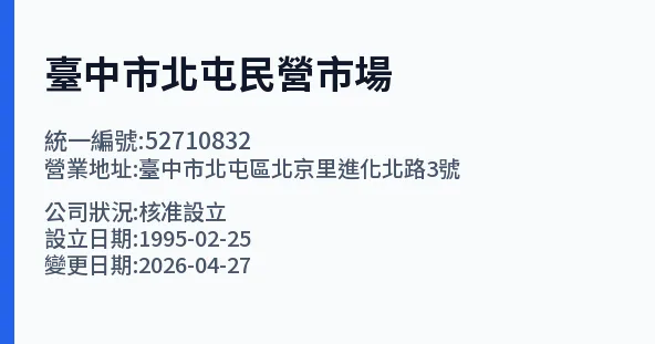 臺中市北屯民營市場的照片-統編 52710832(臺中市) 公司登記資料與營業項目詳細圖表