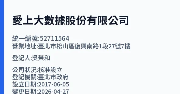 愛上大數據股份有限公司的照片-統編 52711564(臺北市) 公司登記資料與營業項目詳細圖表