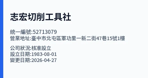 志宏切削工具社的照片-統編 52713079(臺中市) 公司登記資料與營業項目詳細圖表