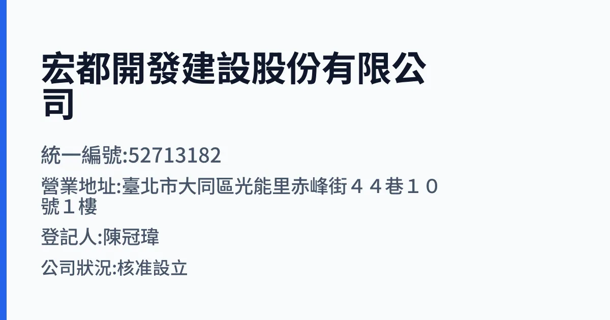 宏都開發建設股份有限公司 - 統編 52713182(臺北市) 公司登記資料與營業項目詳細圖表