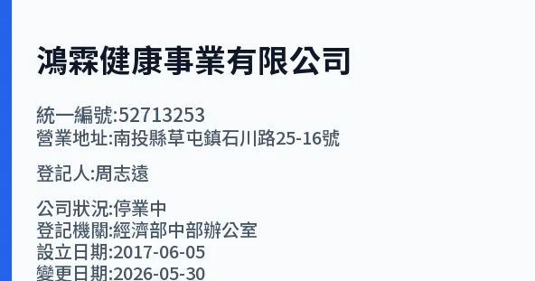 鴻霖健康事業有限公司的照片-統編 52713253(南投縣) 公司登記資料與營業項目詳細圖表
