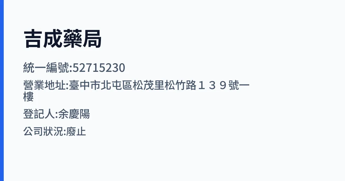 吉成藥局 - 統編 52715230(臺中市) 公司登記資料與營業項目詳細圖表