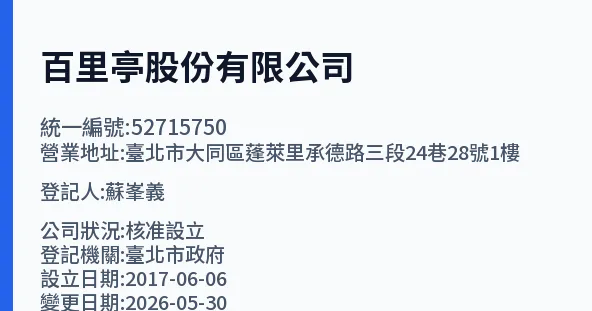 百里亭股份有限公司的照片-統編 52715750(臺北市) 公司登記資料與營業項目詳細圖表