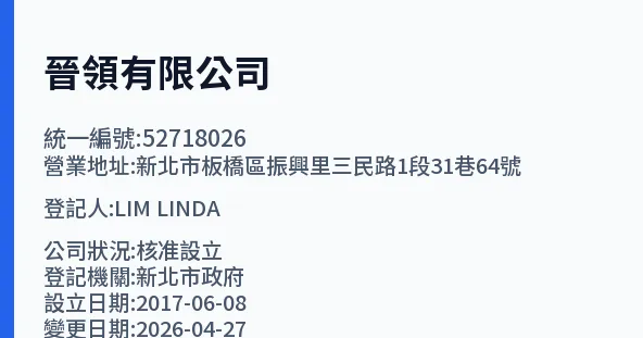 晉領有限公司的照片-統編 52718026(新北市) 公司登記資料與營業項目詳細圖表