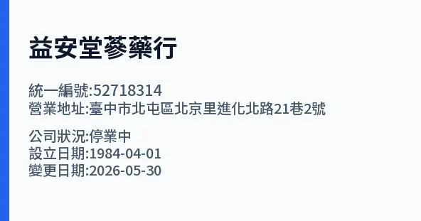 益安堂蔘藥行的照片-統編 52718314(臺中市) 公司登記資料與營業項目詳細圖表