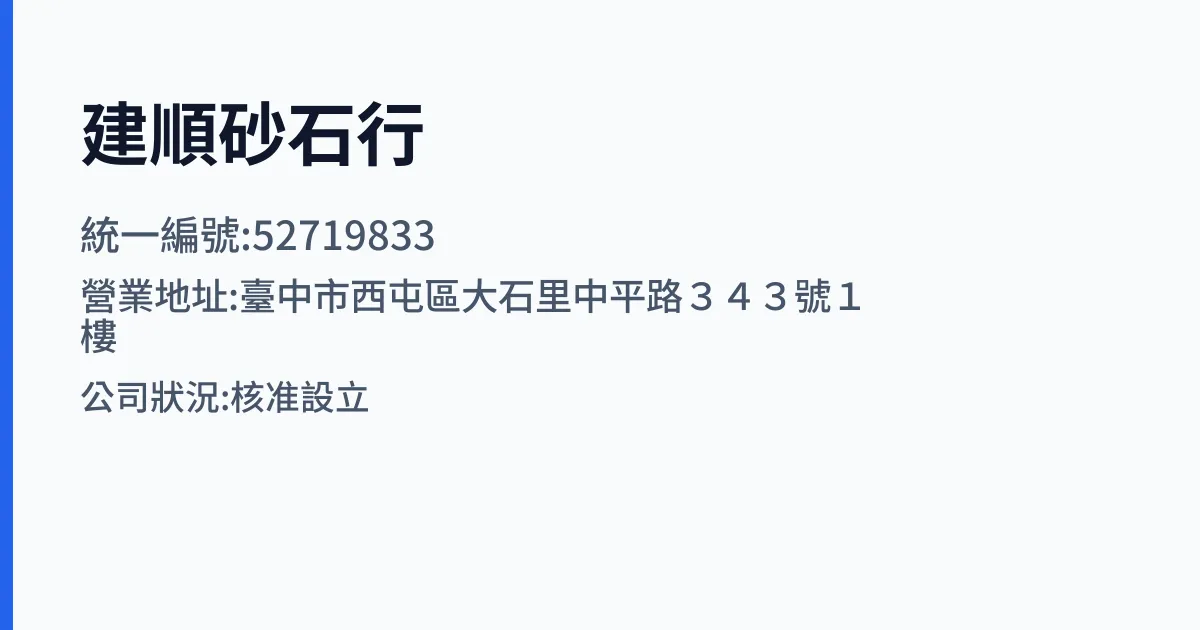 建順砂石行 - 統編 52719833(臺中市) 公司登記資料與營業項目詳細圖表
