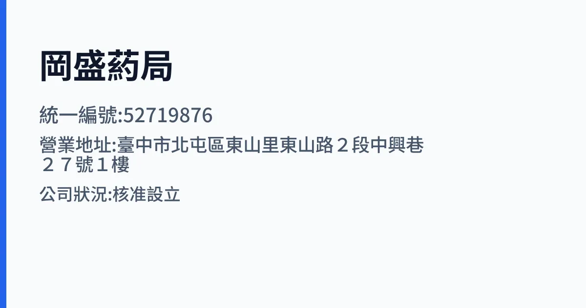 岡盛葯局 - 統編 52719876(臺中市) 公司登記資料與營業項目詳細圖表
