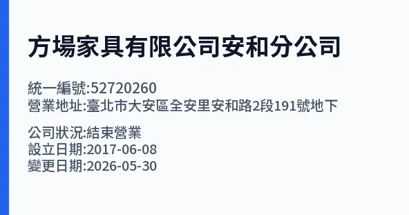 方場家具有限公司安和分公司的照片-統編 52720260(臺北市) 公司登記資料與營業項目詳細圖表