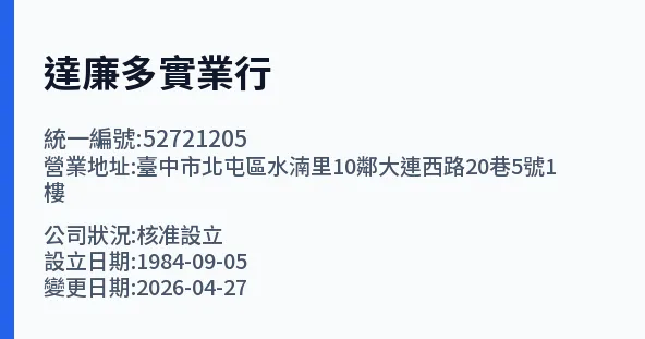 達廉多實業行的照片-統編 52721205(臺中市) 公司登記資料與營業項目詳細圖表