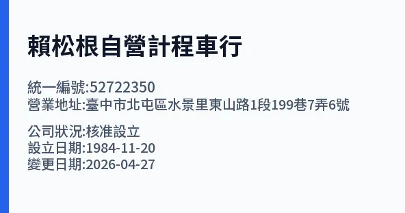賴松根自營計程車行的照片-統編 52722350(臺中市) 公司登記資料與營業項目詳細圖表