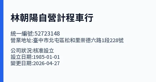 林朝陽自營計程車行的照片-統編 52723148(臺中市) 公司登記資料與營業項目詳細圖表