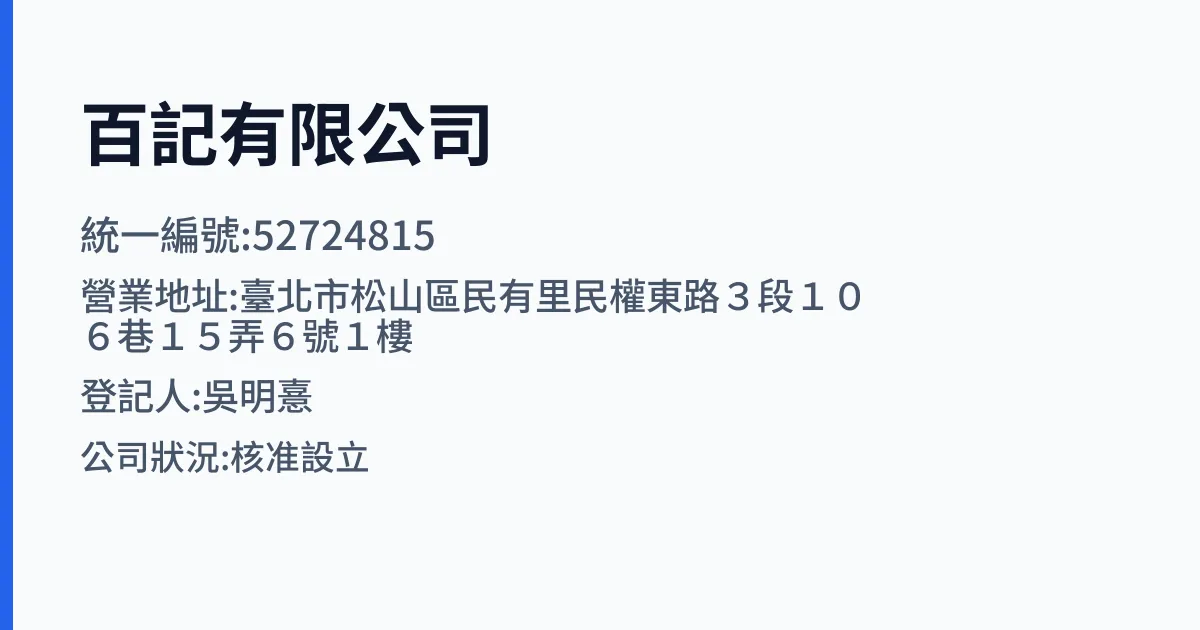 百記有限公司 - 統編 52724815(臺北市) 公司登記資料與營業項目詳細圖表