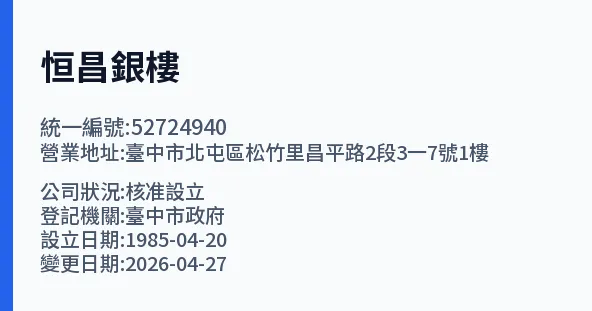 恒昌銀樓的照片-統編 52724940(臺中市) 公司登記資料與營業項目詳細圖表