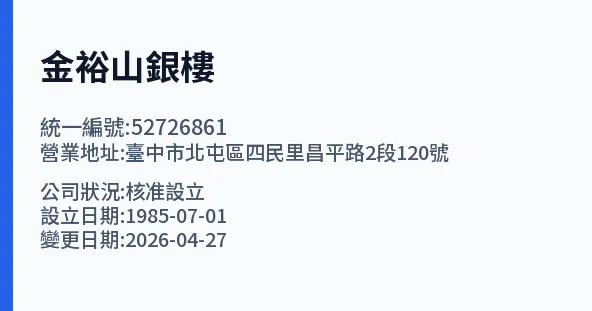 金裕山銀樓的照片-統編 52726861(臺中市) 公司登記資料與營業項目詳細圖表