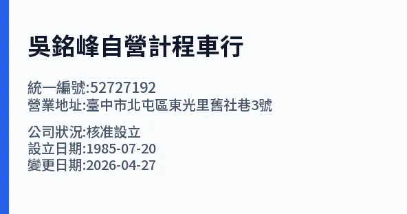 吳銘峰自營計程車行的照片-統編 52727192(臺中市) 公司登記資料與營業項目詳細圖表