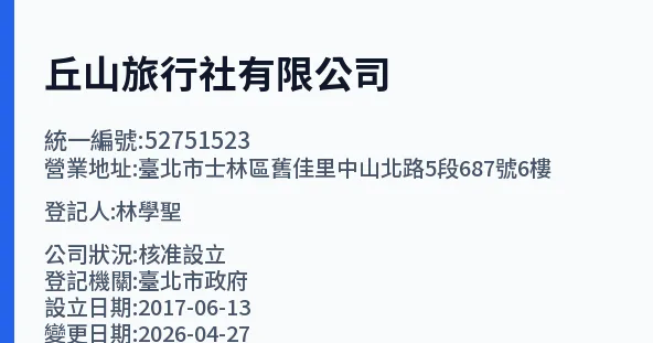 丘山旅行社有限公司的照片-統編 52751523(臺北市) 公司登記資料與營業項目詳細圖表