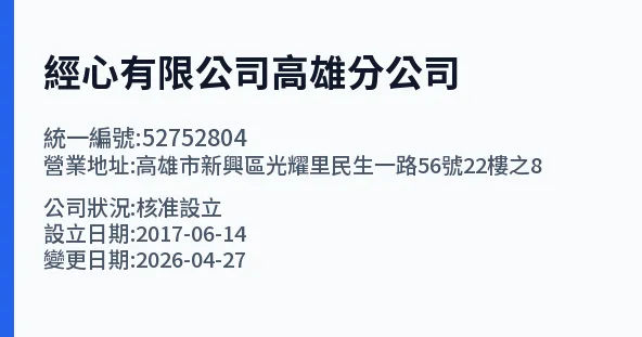 經心有限公司高雄分公司的照片-統編 52752804(高雄市) 公司登記資料與營業項目詳細圖表