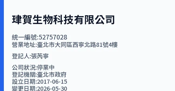 珒賀生物科技有限公司的照片-統編 52757028(臺北市) 公司登記資料與營業項目詳細圖表