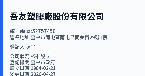 吾友塑膠廠股份有限公司的照片-統編 52757456(臺中市) 公司登記資料與營業項目詳細圖表