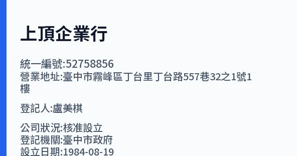 上頂企業行的照片-統編 52758856(臺中市) 公司登記資料與營業項目詳細圖表