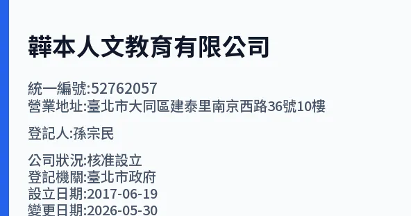 韡本人文教育有限公司的照片-統編 52762057(臺北市) 公司登記資料與營業項目詳細圖表