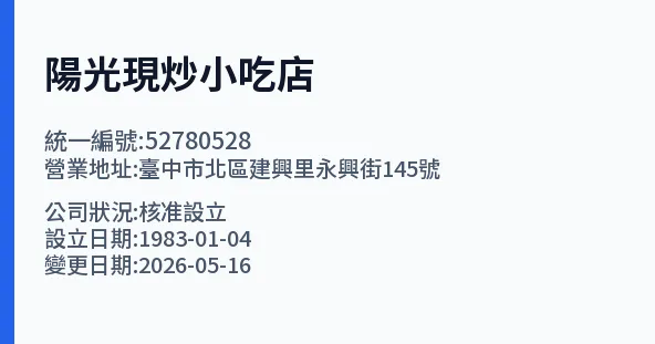 陽光現炒小吃店的照片-統編 52780528(臺中市) 公司登記資料與營業項目詳細圖表