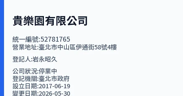 貴樂園有限公司的照片-統編 52781765(臺北市) 公司登記資料與營業項目詳細圖表