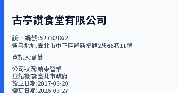 古亭讚食堂有限公司的照片-統編 52782862(臺北市) 公司登記資料與營業項目詳細圖表
