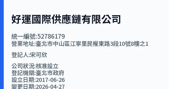 好運國際供應鏈有限公司的照片-統編 52786179(臺北市) 公司登記資料與營業項目詳細圖表