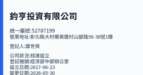 鈞亨投資有限公司的照片-統編 52787199(彰化縣) 公司登記資料與營業項目詳細圖表