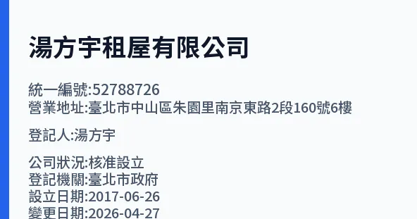 湯方宇租屋有限公司的照片-統編 52788726(臺北市) 公司登記資料與營業項目詳細圖表