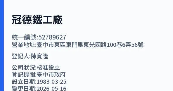 冠德鐵工廠的照片-統編 52789627(臺中市) 公司登記資料與營業項目詳細圖表