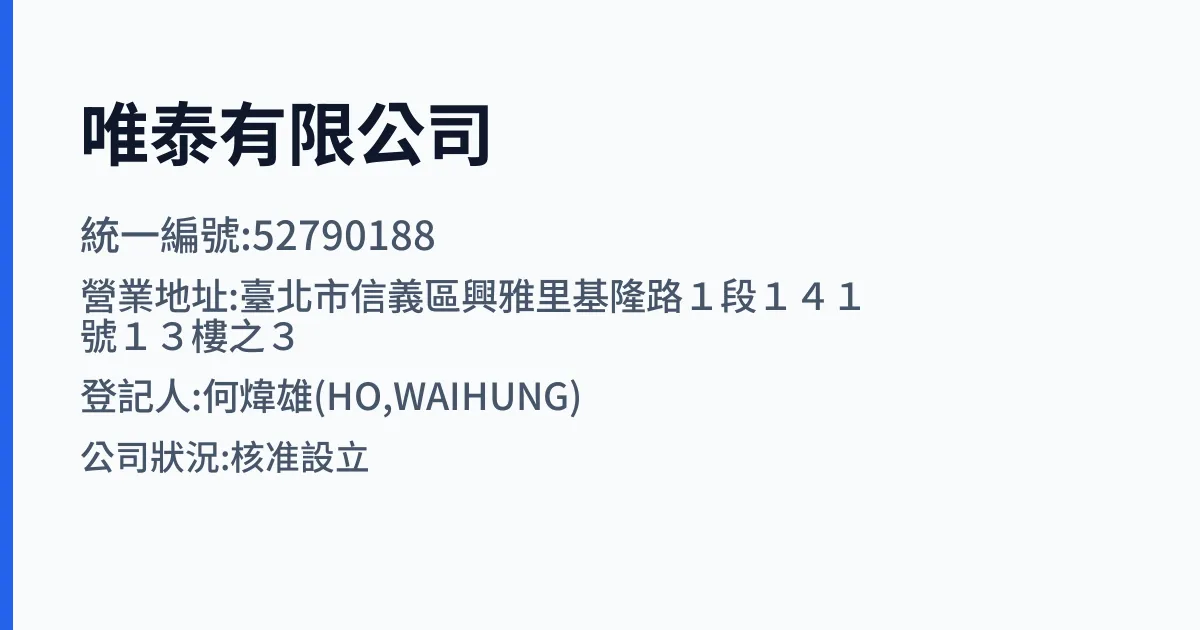 唯泰有限公司 - 統編 52790188(臺北市) 公司登記資料與營業項目詳細圖表