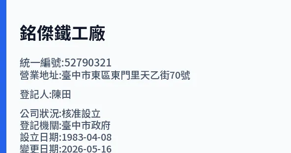 銘傑鐵工廠的照片-統編 52790321(臺中市) 公司登記資料與營業項目詳細圖表