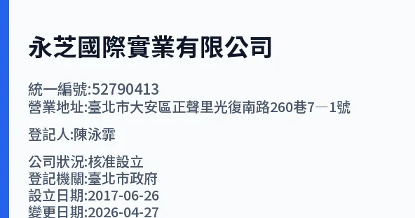 永芝國際實業有限公司的照片-統編 52790413(臺北市) 公司登記資料與營業項目詳細圖表