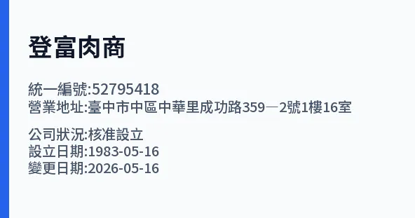 登富肉商的照片-統編 52795418(臺中市) 公司登記資料與營業項目詳細圖表