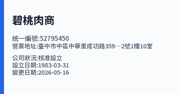 碧桃肉商的照片-統編 52795450(臺中市) 公司登記資料與營業項目詳細圖表