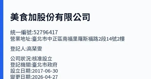 美食加股份有限公司的照片-統編 52796417(臺北市) 公司登記資料與營業項目詳細圖表