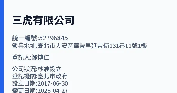 三虎有限公司的照片-統編 52796845(臺北市) 公司登記資料與營業項目詳細圖表