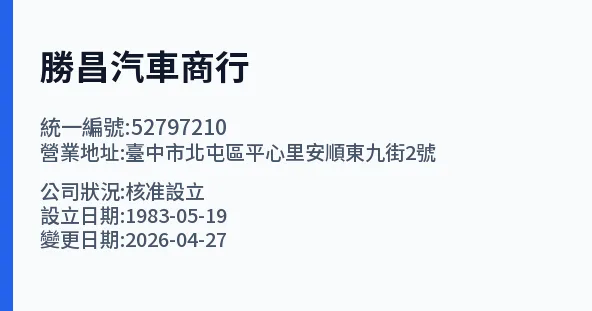 勝昌汽車商行的照片-統編 52797210(臺中市) 公司登記資料與營業項目詳細圖表