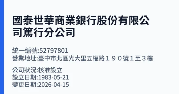 國泰世華商業銀行股份有限公司篤行分公司的照片-統編 52797801(臺中市) 公司登記資料與營業項目詳細圖表