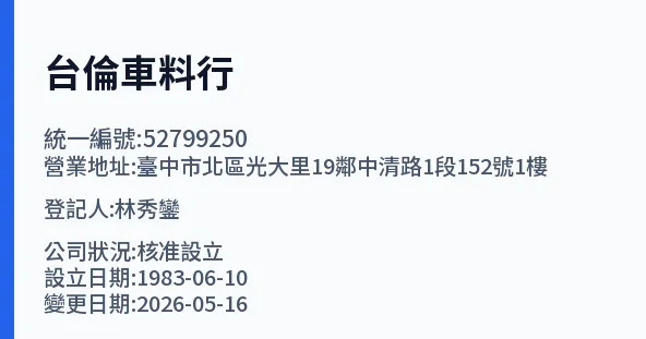 台倫車料行的照片-統編 52799250(臺中市) 公司登記資料與營業項目詳細圖表